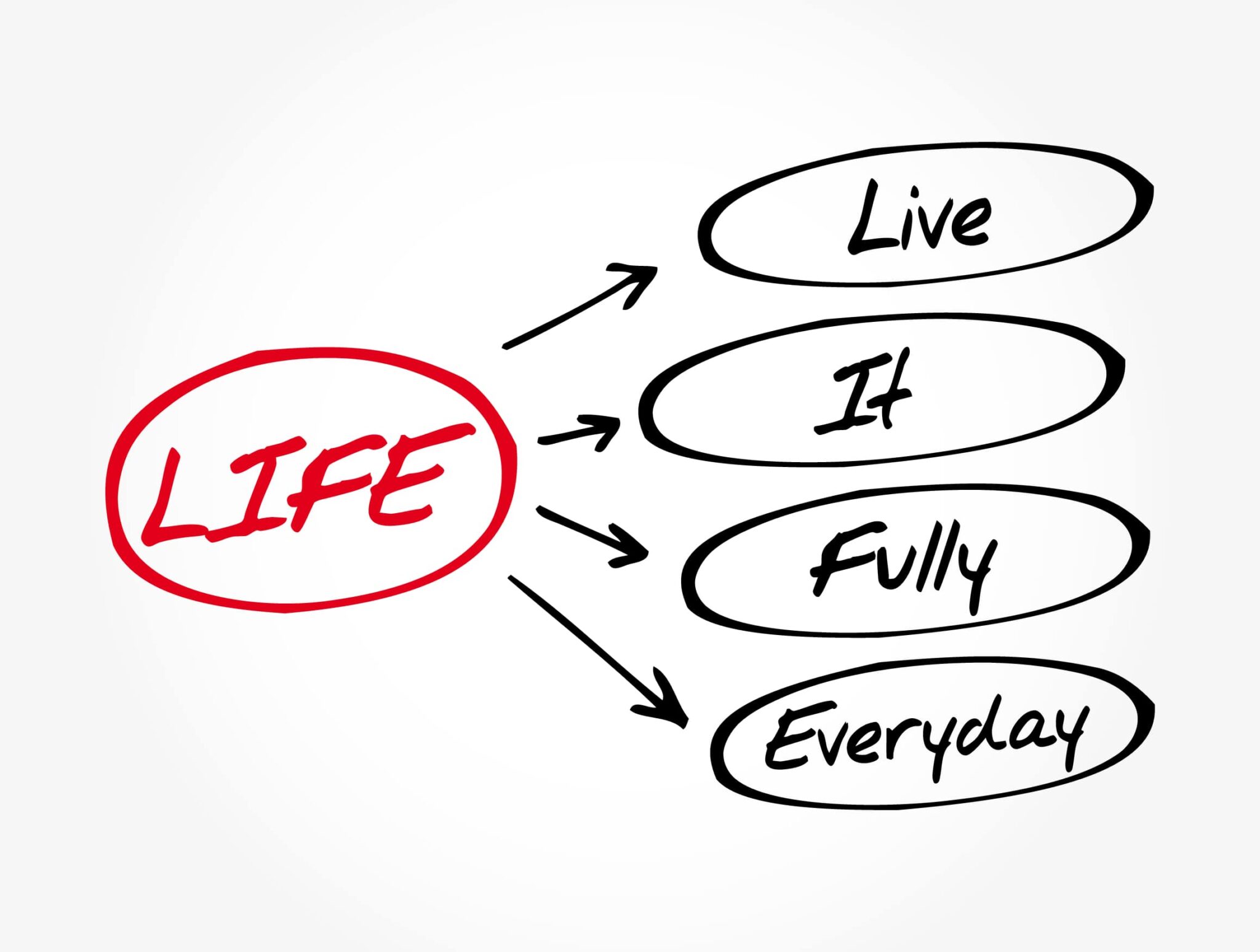 Work Less Now or Work Less Later, What’s Better - Passive Income MD
