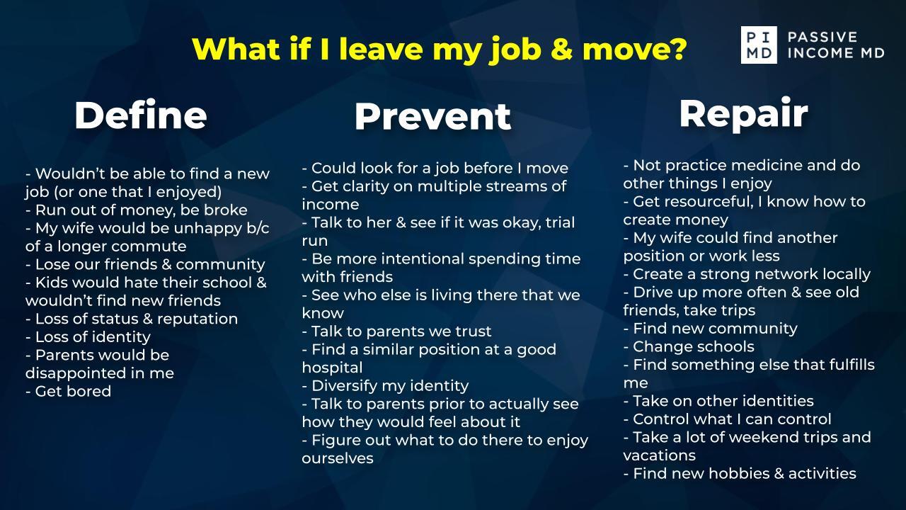 Transform Fear Into Achievement by ‘Fear Setting’ – Conquering Fear ...